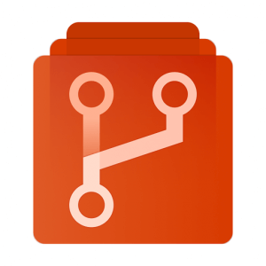 Azure DevOps : Repos - A DevOps journey